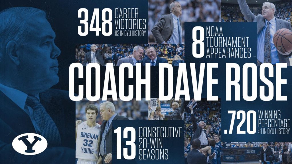 Rose infographic - HoopDirt